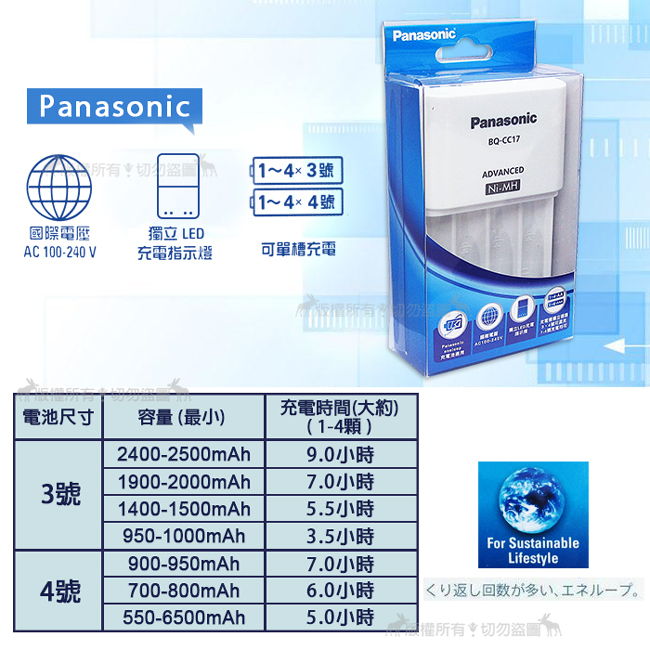 Panasonic eneloop 智控型4槽 鎳氫低自放充電器 BQ-CC17 - PChome 24h購物