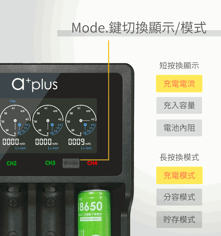 a+plus 液晶顯示全智能極速充電組-旗艦加長版（附18650鋰電池2600mAh凸頭4入） - PChome 24h購物
