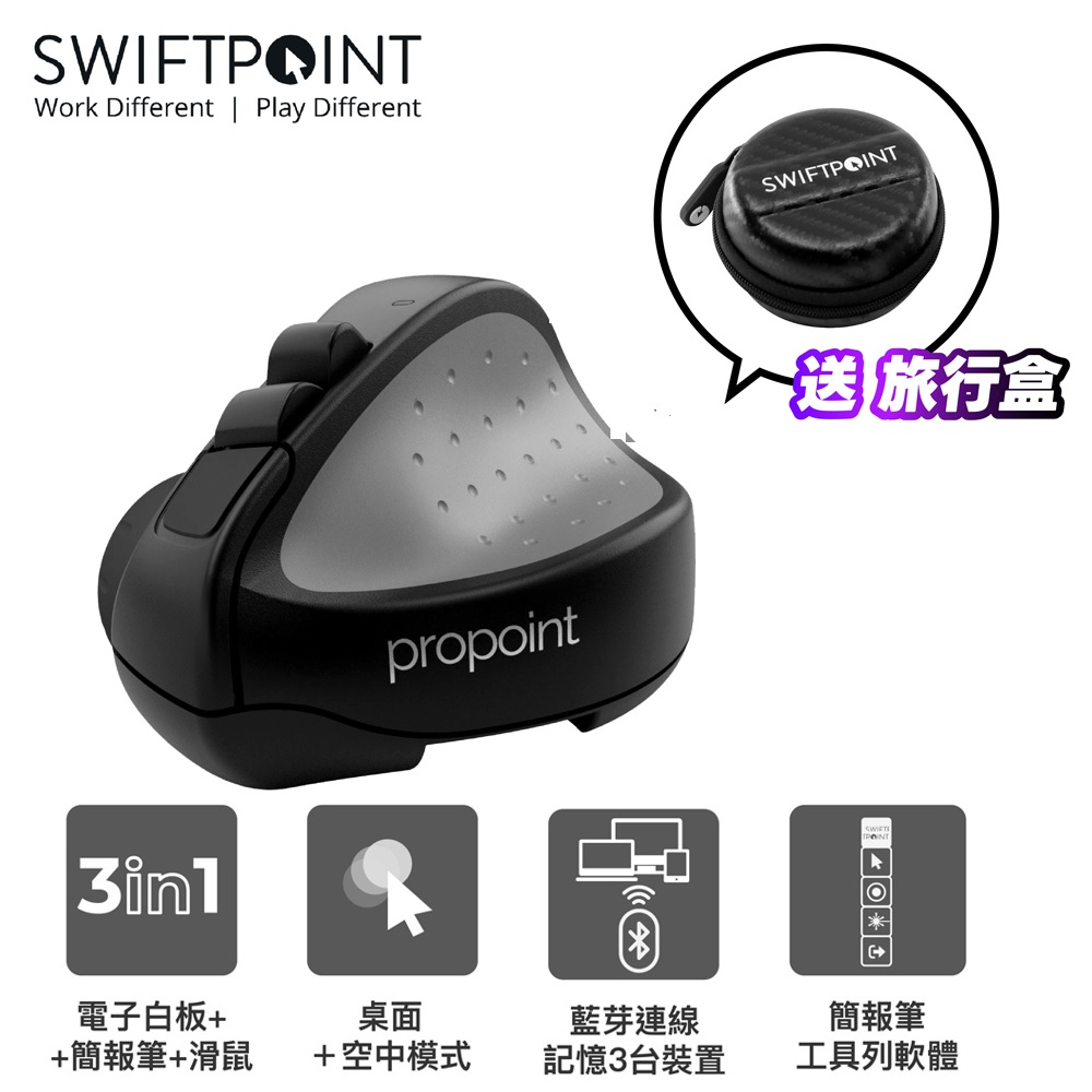 SWIFTPOINT - PChome 24h購物