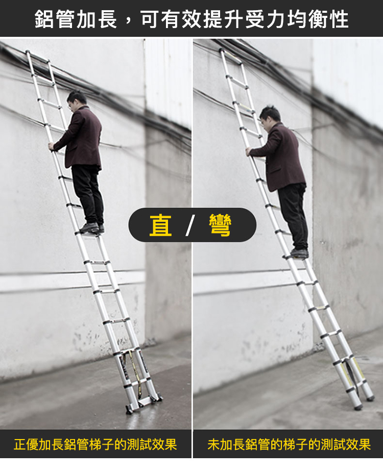 【DaoDi】第三代鋁合金多功能伸縮鋁梯1.7m+1.7m＝3.4m (工作梯 ) - PChome 24h購物