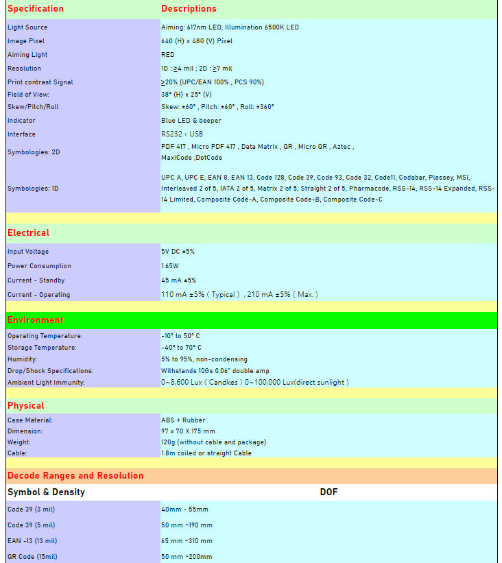 DK-5888台製有線二維條碼掃描器/無需設置直傳發票上中文QR CODE - PChome 24h購物
