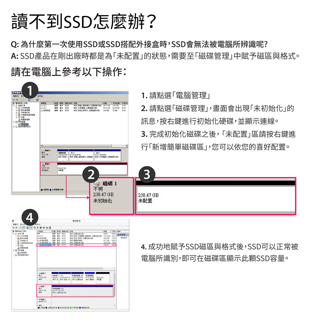Transcend 創見 1TB SSD220Q 2.5吋SATA III SSD固態硬碟(TS1TSSD220Q) - PChome 24h購物