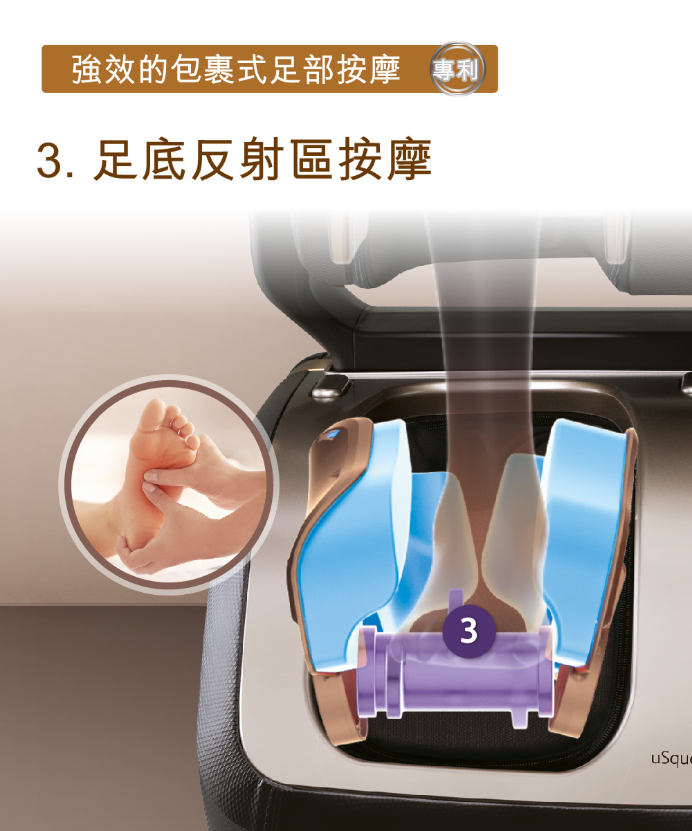 OSIM 腿樂樂3 OS-3208 - PChome 24h購物