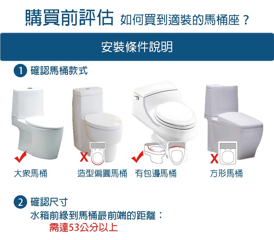 【caesar凱撒衛浴】逸潔電腦馬桶座(TAF180L) - PChome 24h購物
