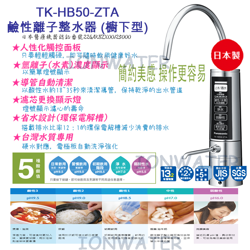 Panasonic國際牌櫥下型鹼性離子整水器 TK-HB50-ZTA - PChome 24h購物