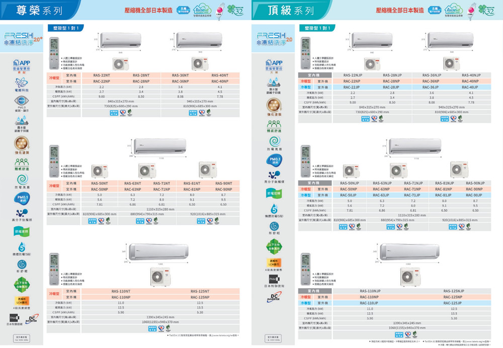 HITACHI日立 R32一級能效變頻冷暖尊榮系列冷氣RAS-28NT/RAC-28NP - PChome 24h購物