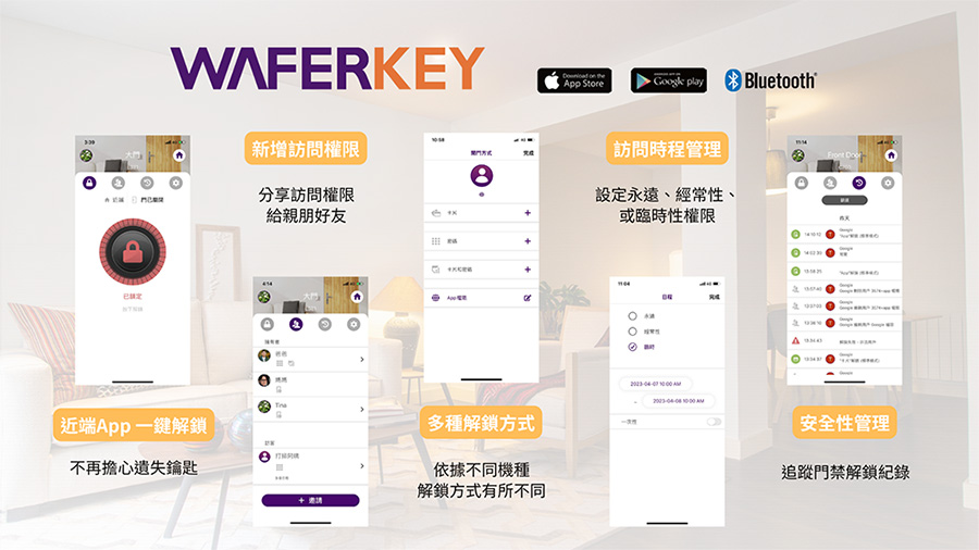 【WAFERLOCK維夫拉克】L376四合一智慧電子鎖(藍牙近端App) - PChome 24h購物