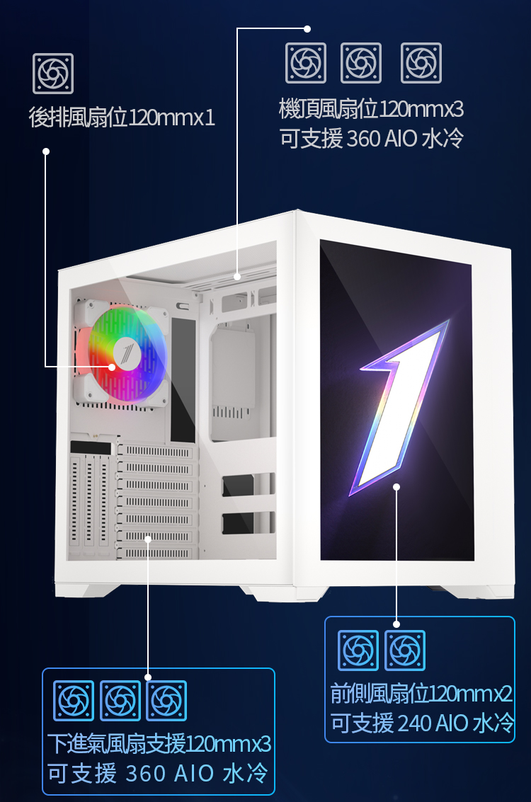 1st Player 首席玩家 SP7(B) Screen 電腦機殼 - PChome 24h購物