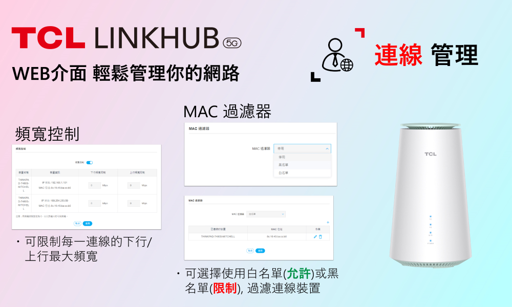 TCL LINKHUB HH512 5G NR AX5400 WiFi 6 行動無線 WiFi分享 路由器 - PChome 24h購物