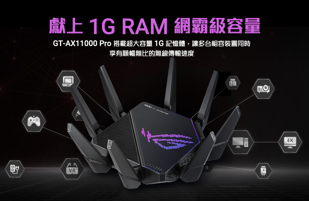 ASUS 華碩 ROG Rapture GT-AX11000 Pro 802.11ax ROG旗艦機皇 AX11000 三頻電競路由器(分享器 ...
