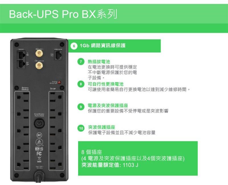 APC 1000VA UPS Pro BX 在線互動式不斷電系統 (BX1000M-TW) - PChome 24h購物