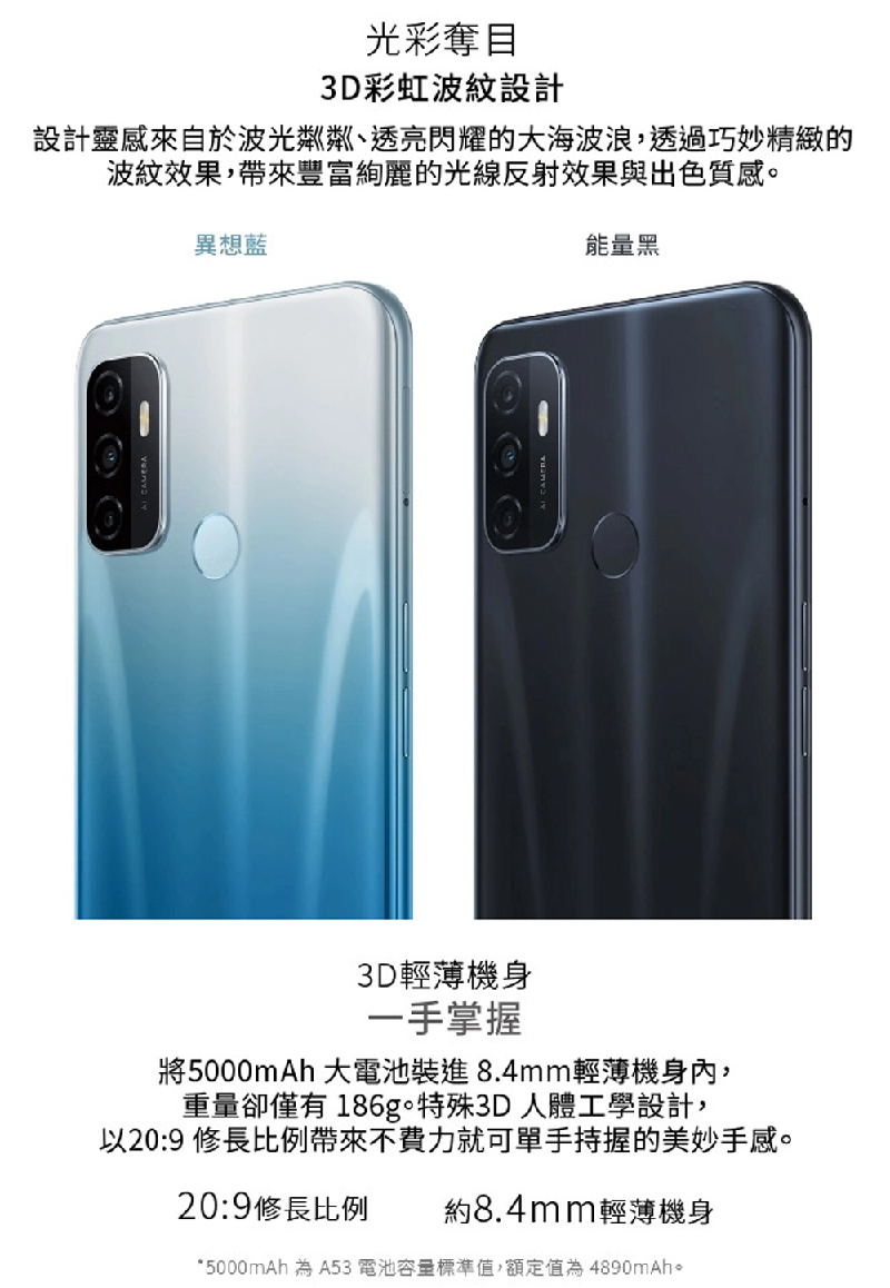 【福利品】OPPO A53(4GB/64GB)(CPH2127) - PChome 24h購物